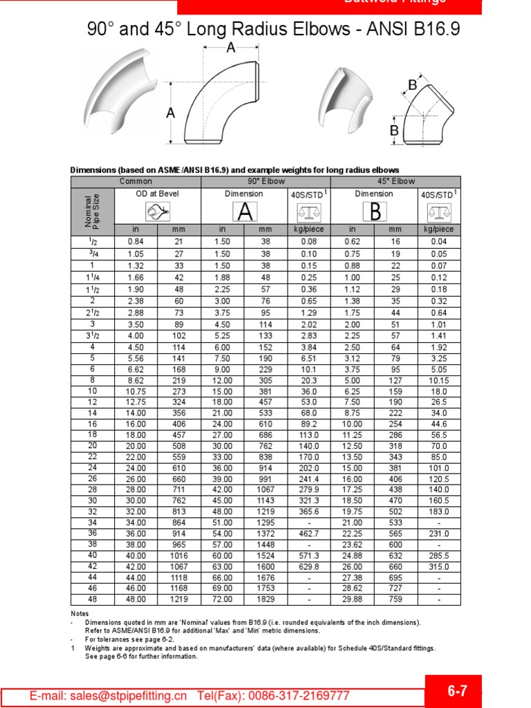 Dimensions (Based On ASME/ANSI B16.9) and Example Weights For Long Radius Elbows | PDF ...