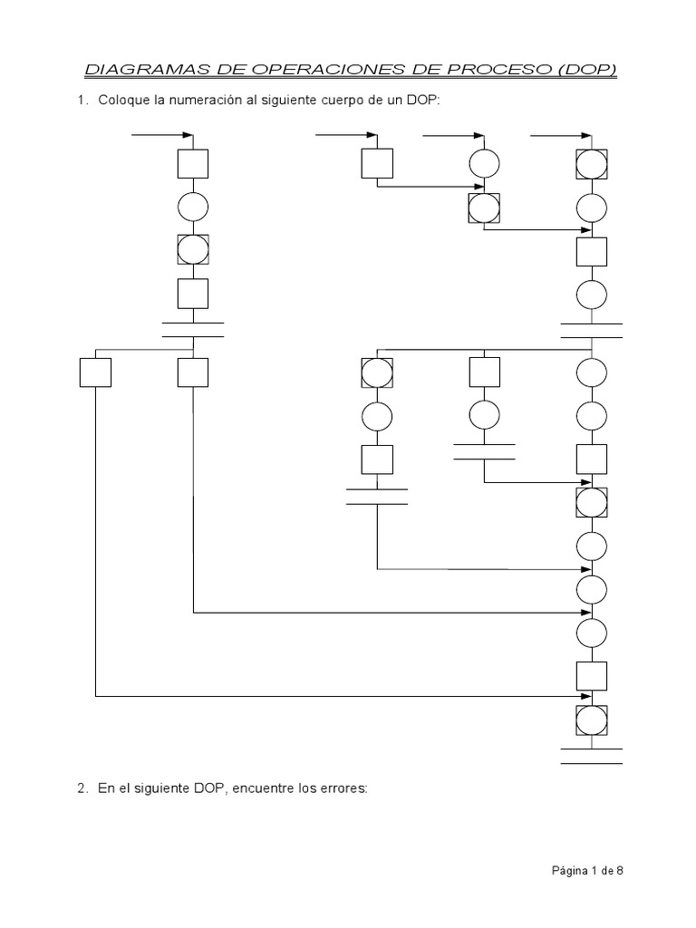 Diagramas de Operaciones de Proceso | PDF | Cucurbita | Agua