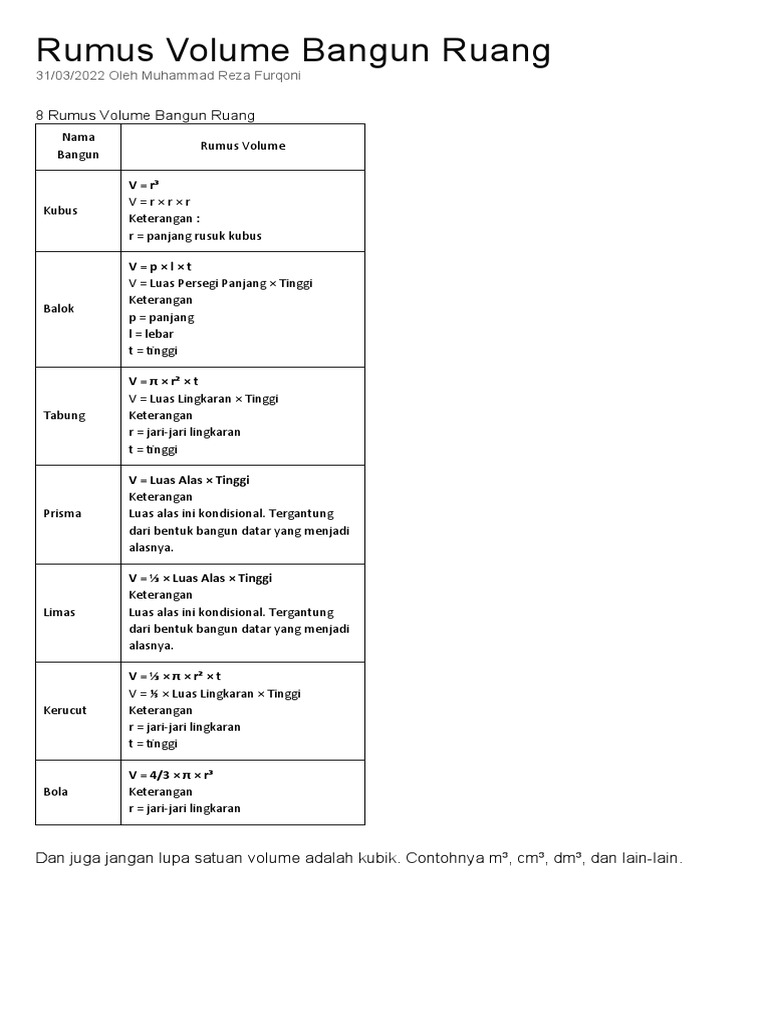 Rumus Volume Bangun Ruang Lengkap | PDF | Seni