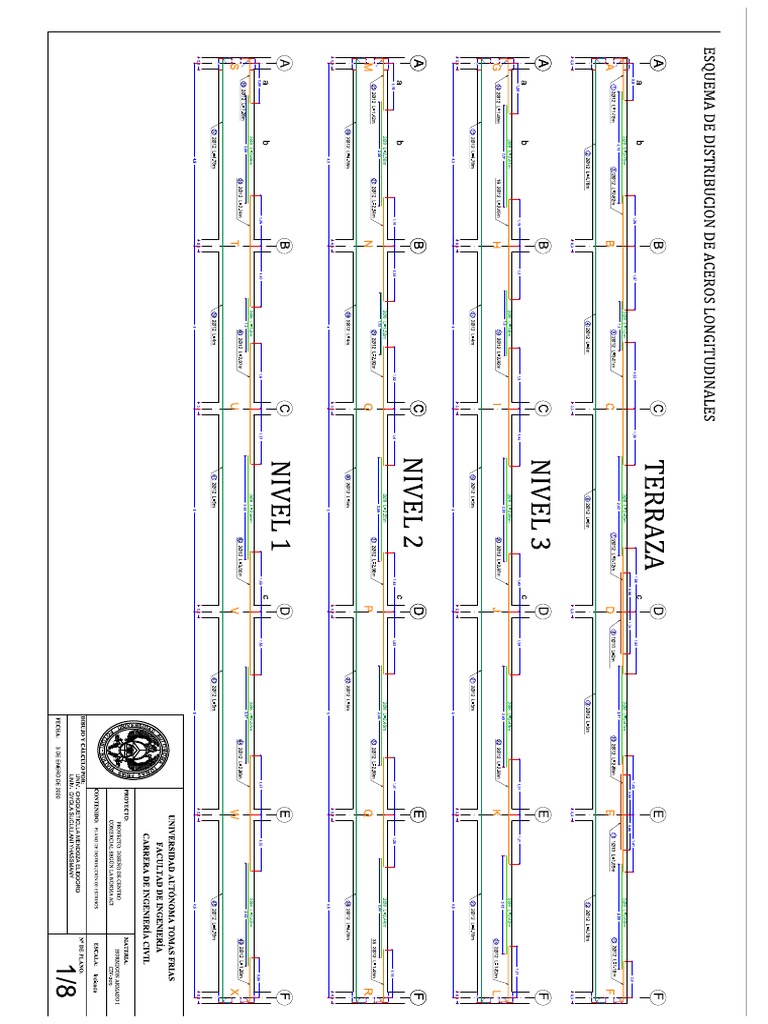 Ejemplo Esquema de Distribucion Longitudinal | PDF