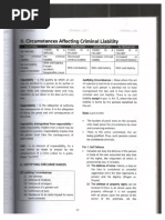 Revised RFBT Syllabus Overview 2024 | PDF | Business | Finance & Money ...