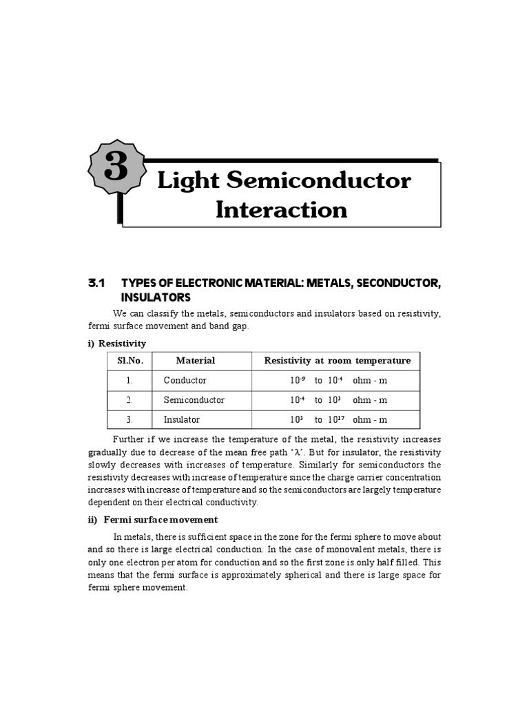 Light Semiconductor Interaction: 3.1 Types of Electronic Material ...