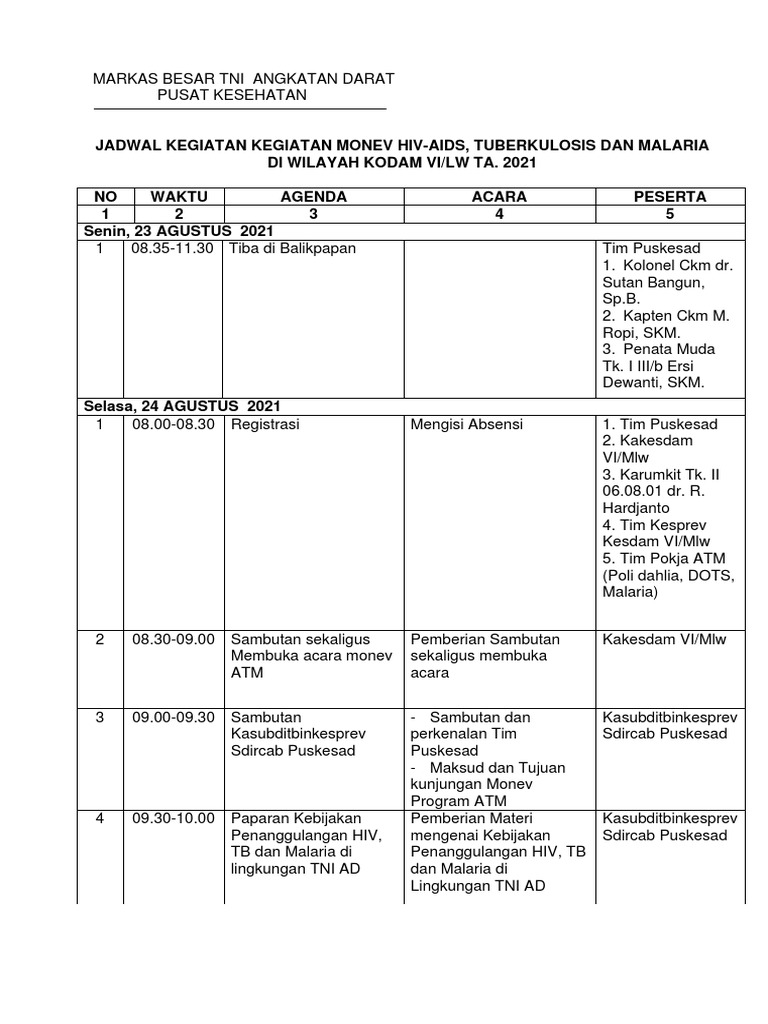 Jadwal Monev HIV-AIDS TNI AD 2021 | PDF