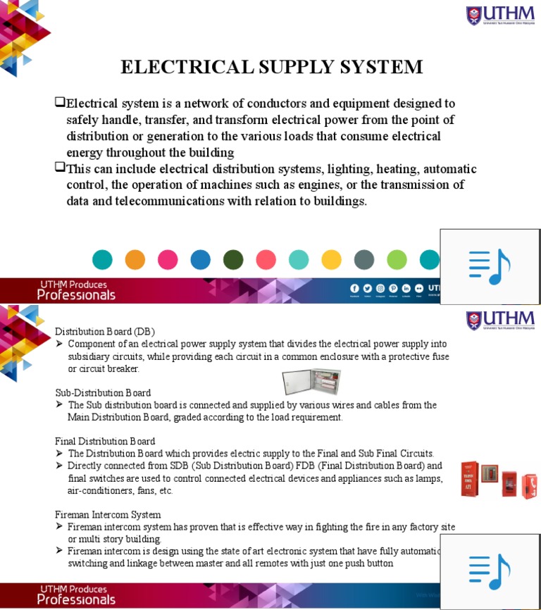 Overview of Electrical Supply Systems | PDF | Technology & Engineering