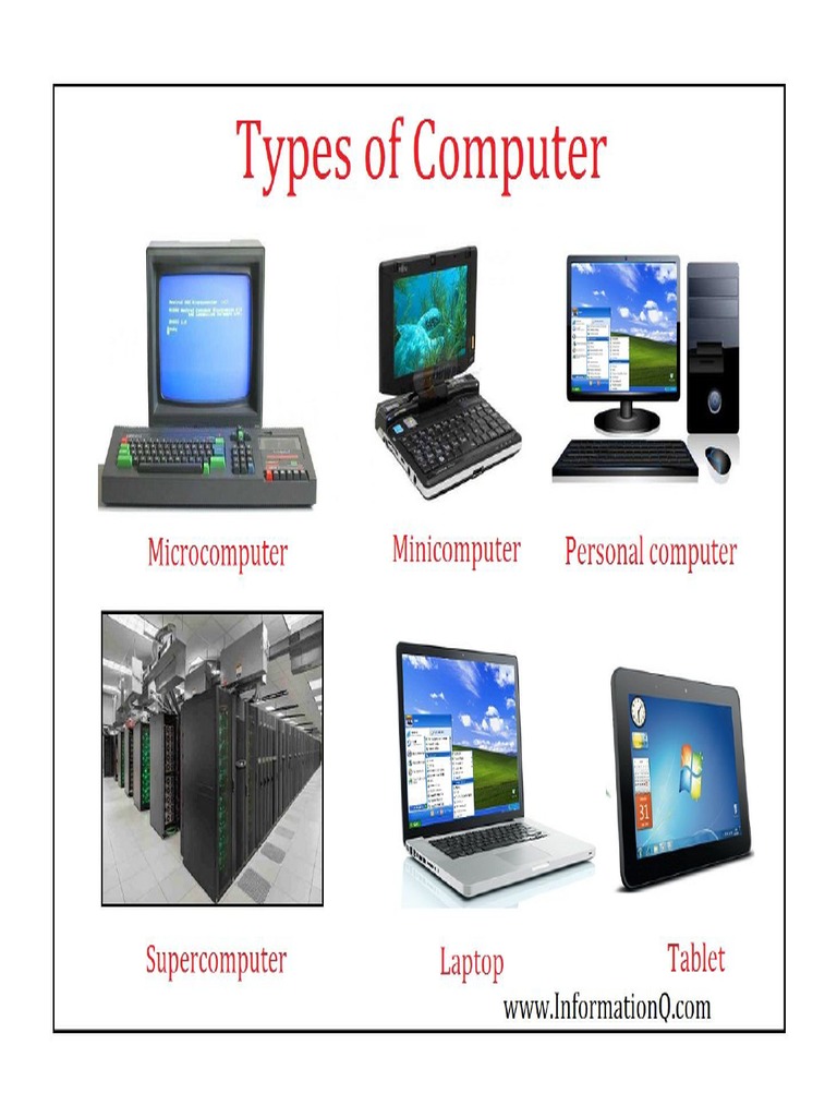 Types of Computer | PDF