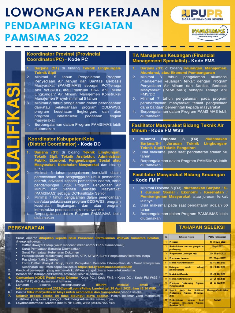 Banner Loker Pamsimas Sumsel 2022 | PDF