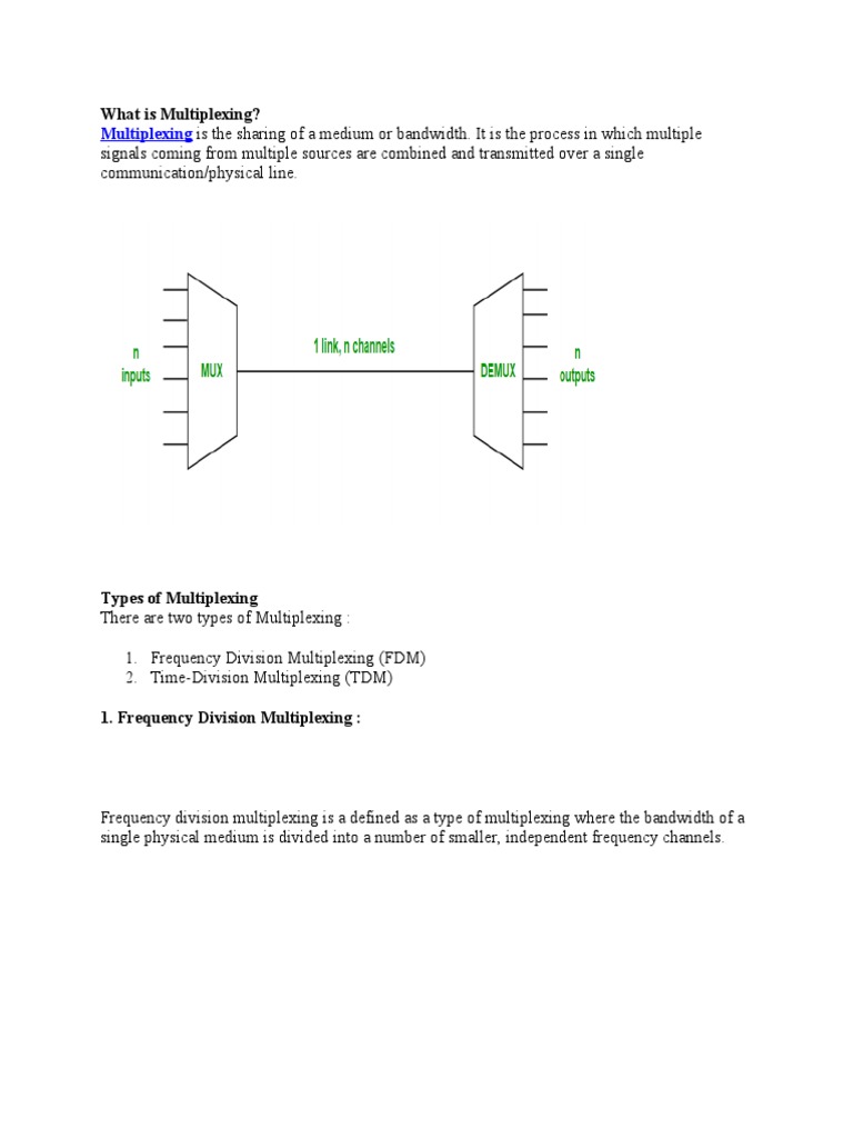 Communication System Notes | PDF | Frequency Modulation | Sampling ...