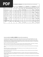 የአመት እረፍት | PDF