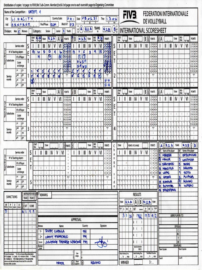 FIVB Scoring Activity | PDF