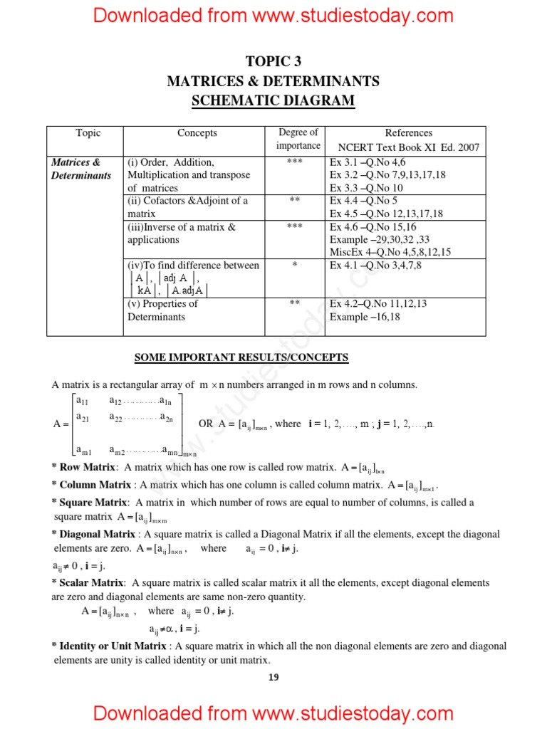 Matrices and Determinants Overview | PDF | Matrix (Mathematics) | Determinant