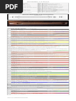 Siemens MS42 Pinout - MS4X Wiki | PDF | Throttle | Sensor