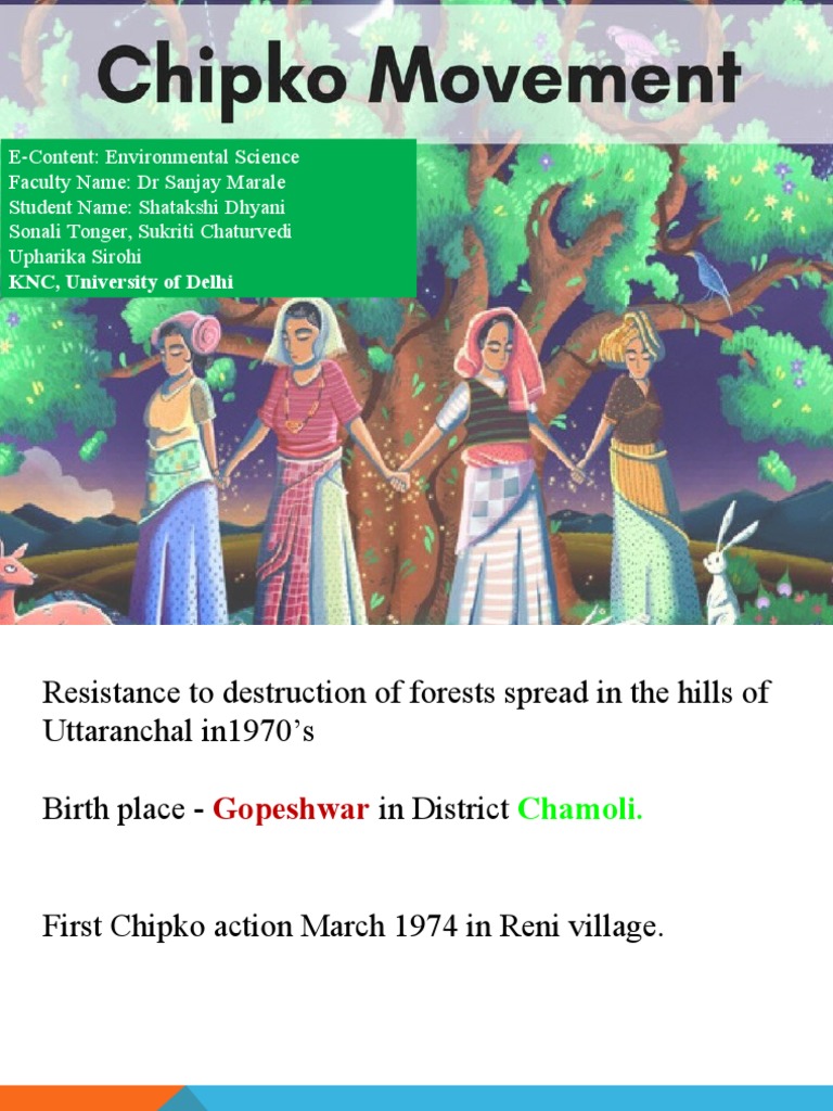 Chipko Movement Posters