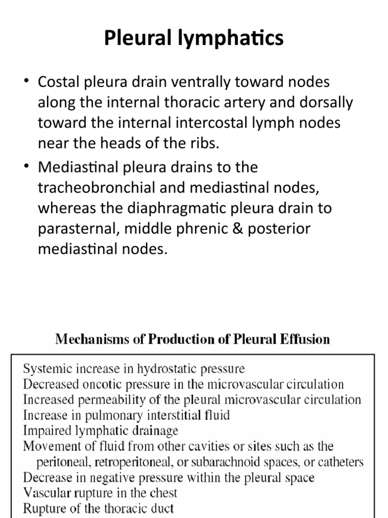 Pleural Lymphatics, What Is Pleural Effusion Part 2 - DR Sheetu Singh ...