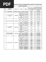 v112g Declaration of Exemption From Goods Vehicle Testing | PDF ...