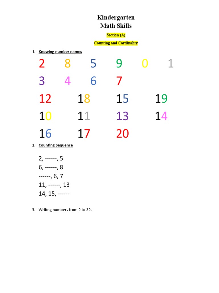 Kindergarten Math Skills: 1. Knowing Number Names | PDF