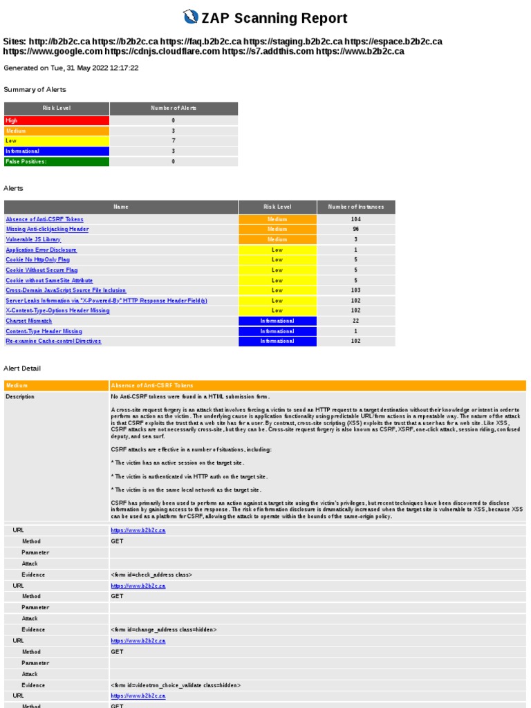 Result | PDF | Http Cookie | Computer Networking
