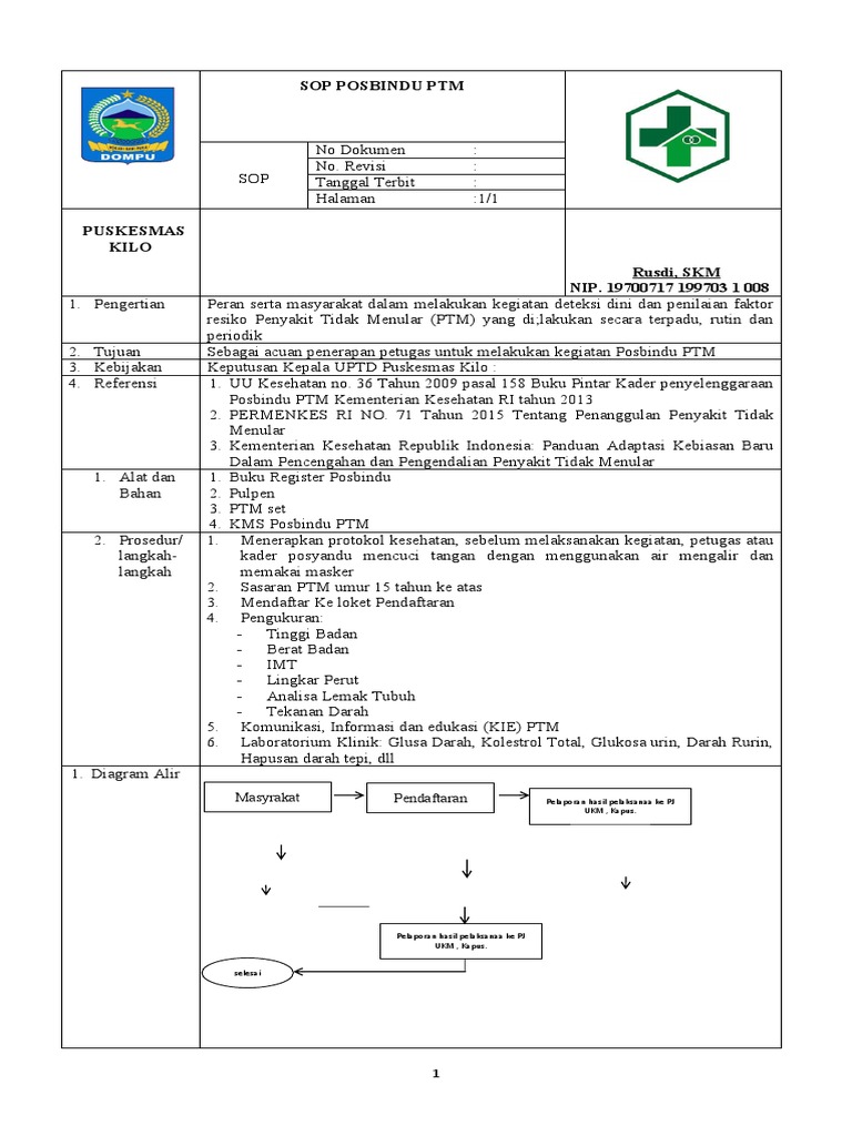 Sop PTM | PDF | Pengembangan Diri | Sains & Matematika