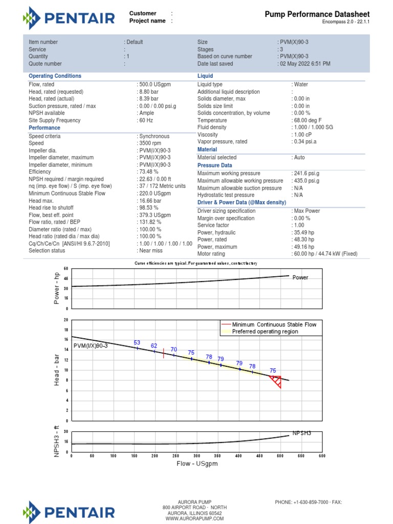 Pump Performance Datasheet: Operating Conditions Liquid | PDF ...