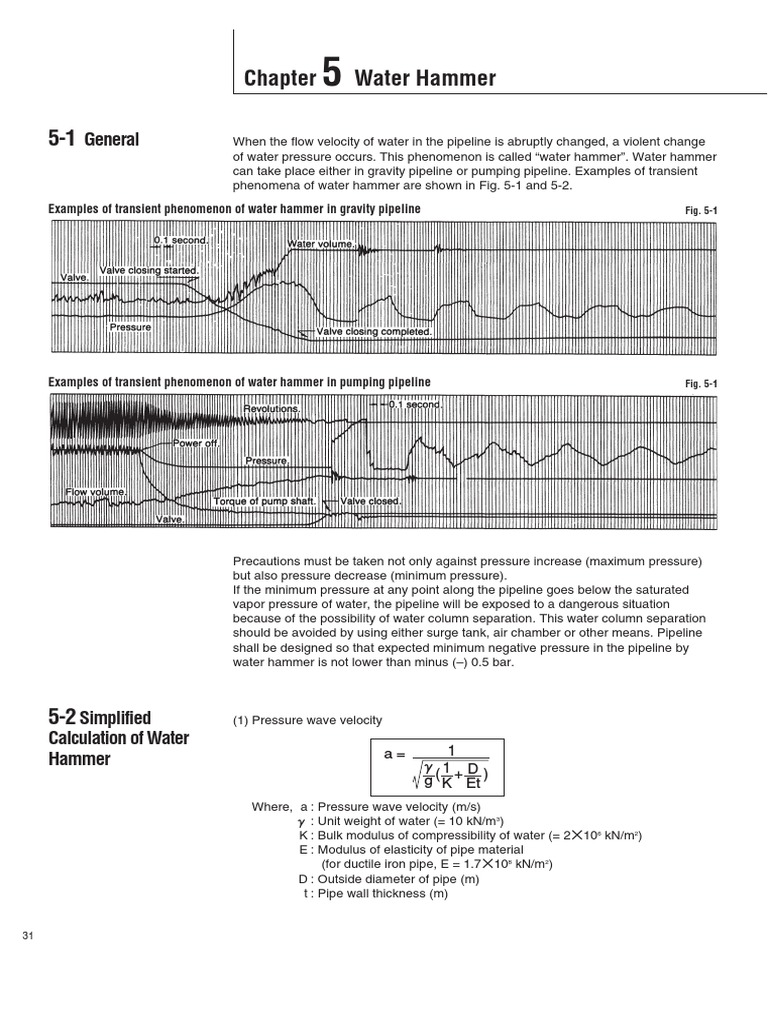 Kubota Water Hammer | PDF | Liquids | Transparent Materials
