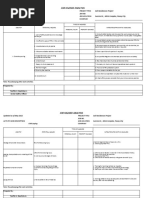 Concrete Mixer Machine Checklist Final | PDF