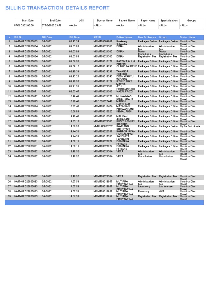Billing Transaction Detail | PDF | Payments | Services (Economics)