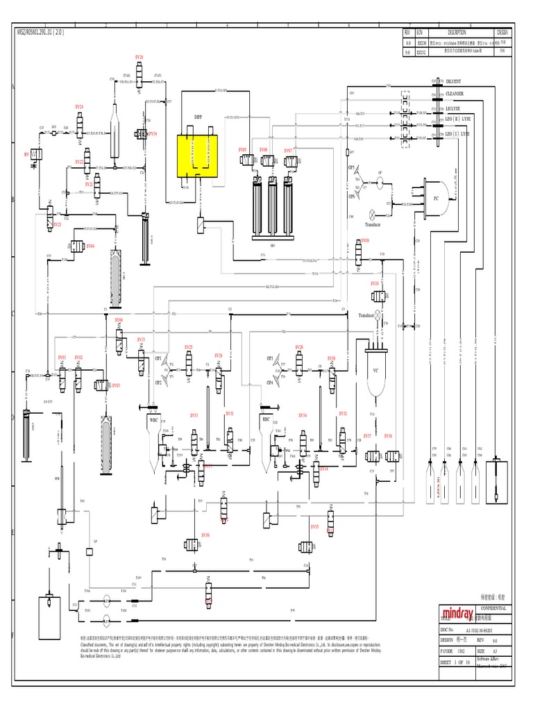 BC 5300&5380 (1) Fluidic | PDF