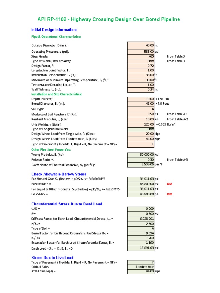 API RP 1102 - Highways Analysis | PDF | Fatigue (Material) | Stress ...