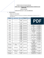 AFORAR | PDF | Medicamentos con receta | Electrólito