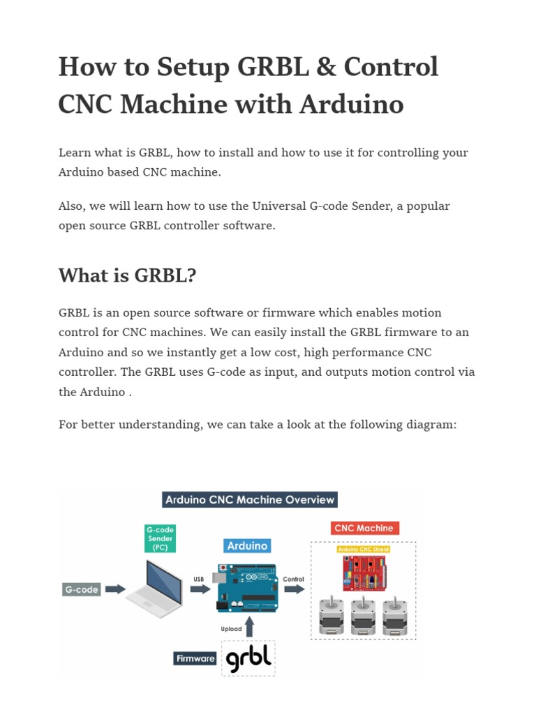How To Setup GRBL & Control CNC Machine With Arduino | PDF | Arduino | Numerical Control