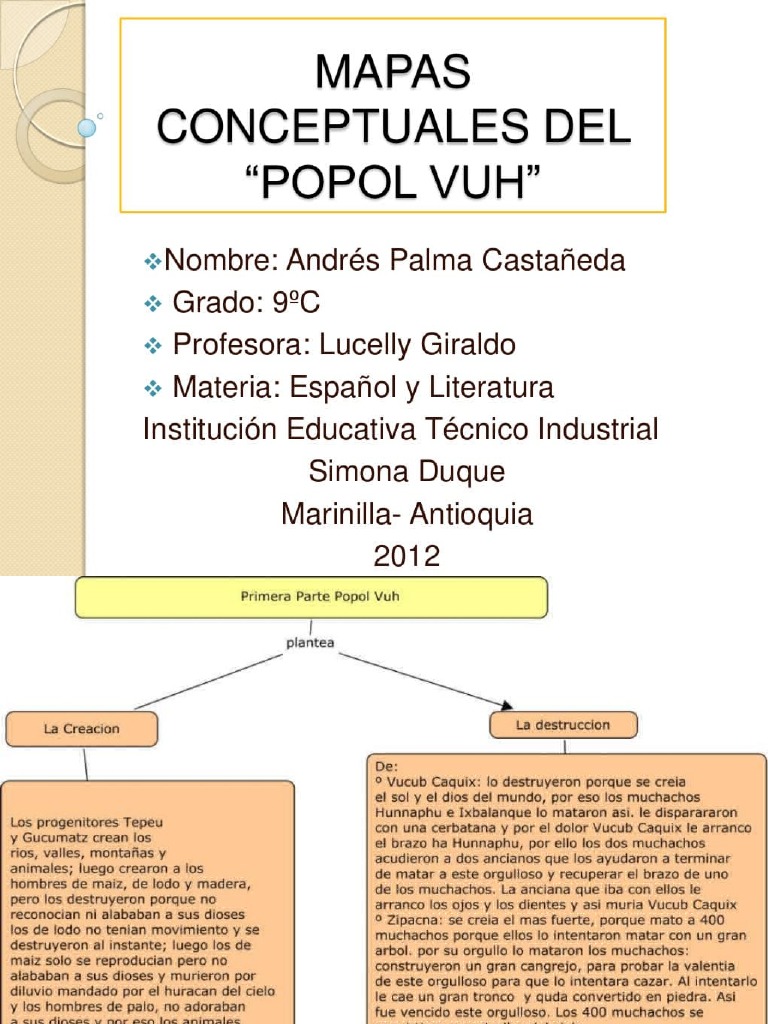 Popol Vuh Mapas Conceptuales | PDF