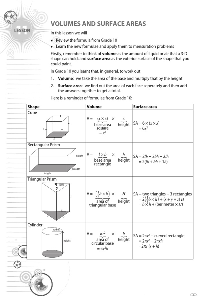 Understanding Volume and Surface Area Formulae for 3D Shapes | PDF ...
