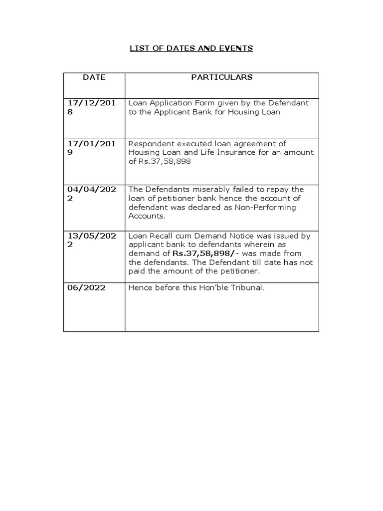 List of Dates and Events | PDF