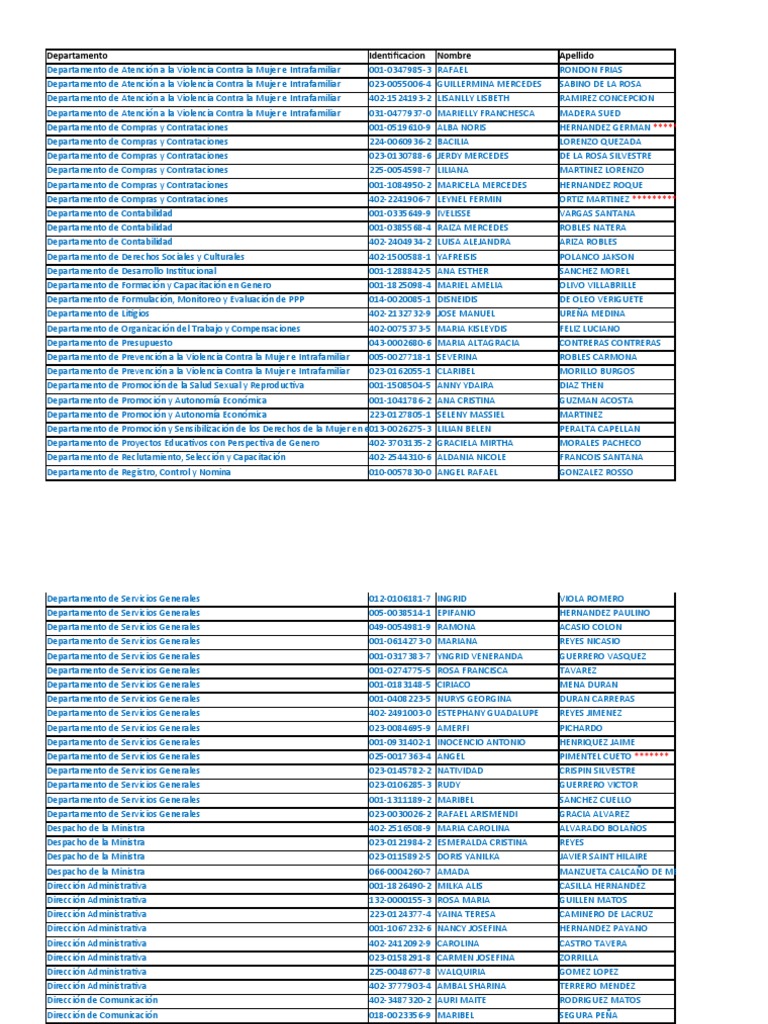 Libro1 (Recuperado Automáticamente) | PDF | Gestión de tecnología de la información | Informática