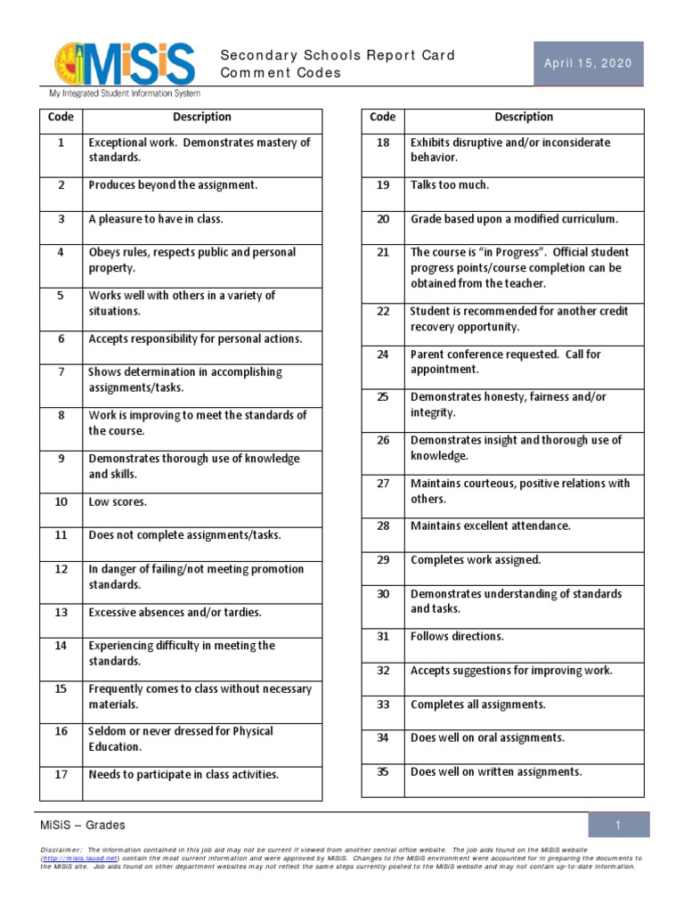 LAUSD Secondary Report Card Comment Codes | PDF | Teachers ...