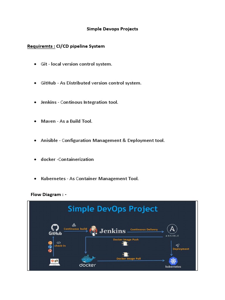 DevOps - para Practicar Documentacion | PDF | Secure Shell | Computer Architecture