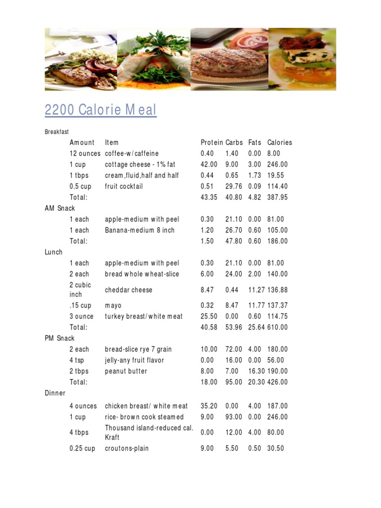 2200 Low Calorie Meal Plan | PDF
