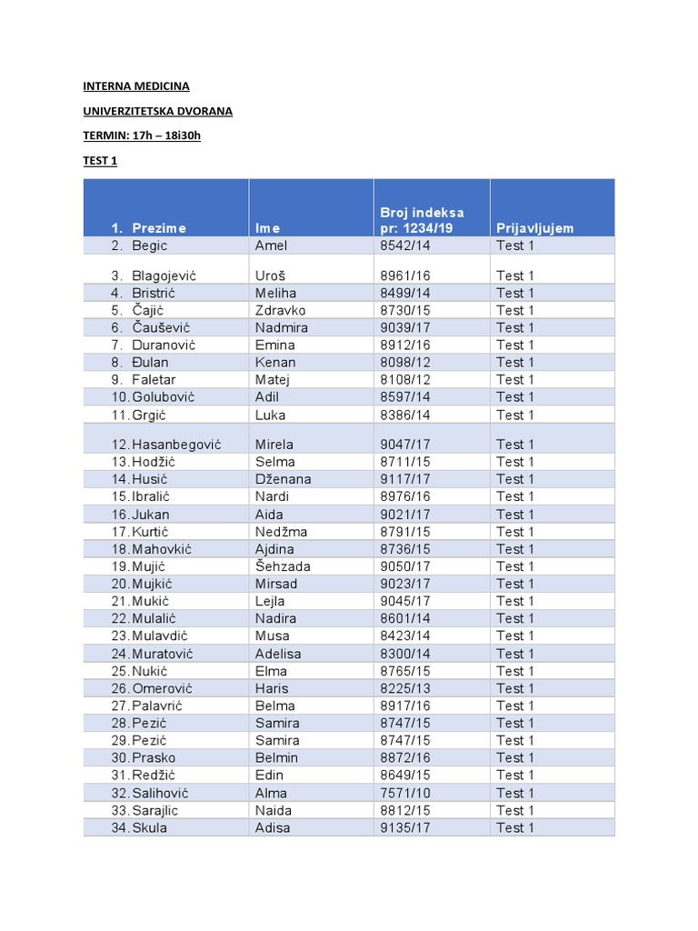 Prezime Ime Broj Indeksa PR: 1234/19 Prijavljujem: Interna Medicina ...