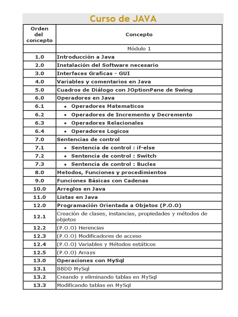 Curso De Java Maven Modulo1 Pdf Estructura De Datos De Matriz 
