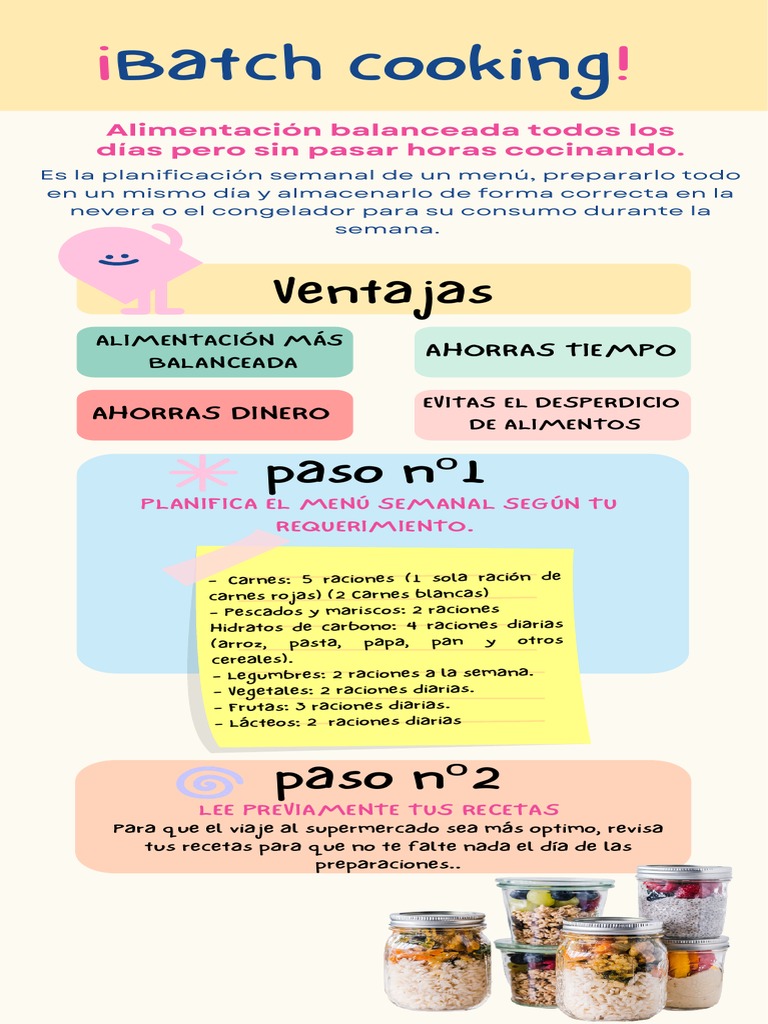 Batch Cooking | PDF | ensalada | Carne