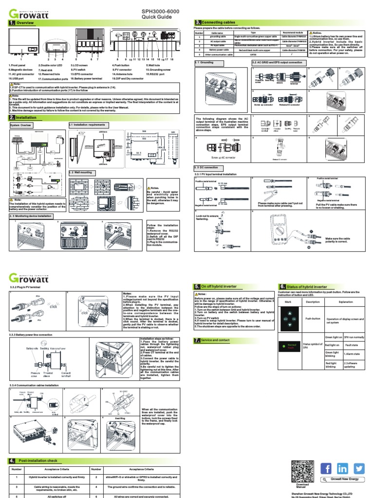 SPH3000-6000 Quick Installation | PDF | Power Inverter | Electrical Connector