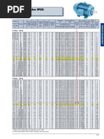 Tabela de Ranhuras - Motores Weg | PDF | Magnetismo | Equipamento elétrico