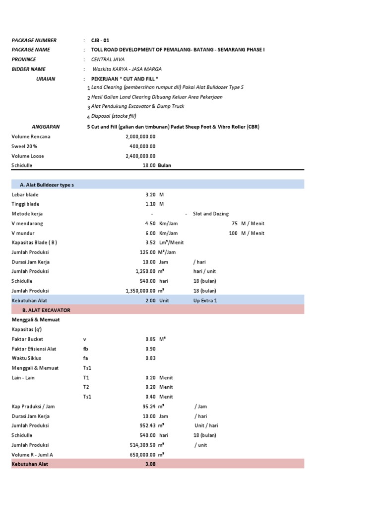 Rap Pek Cut and Fill Mpu | PDF