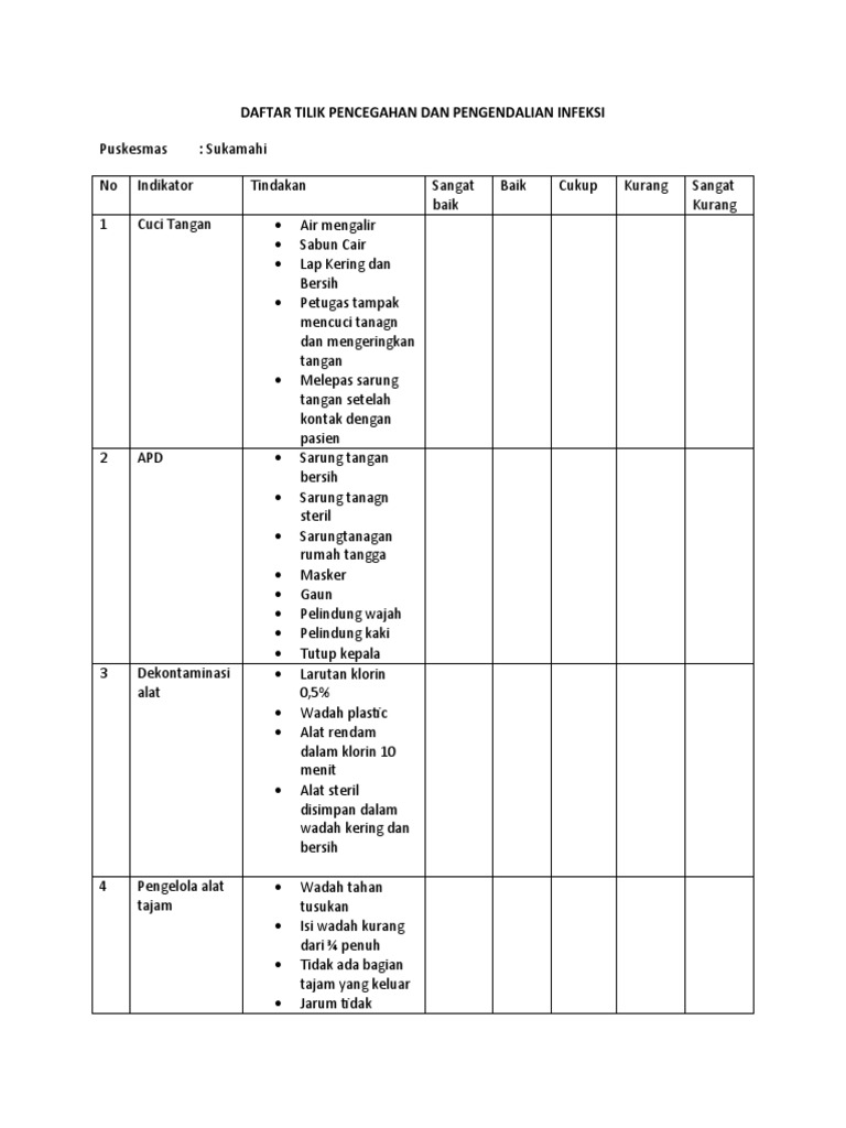 Daftar Tilik Pencegahan Dan Pengendalian Infeksi | PDF Daftar Tilik Pencegahan Dan Pengendalian Infeksi | PDF