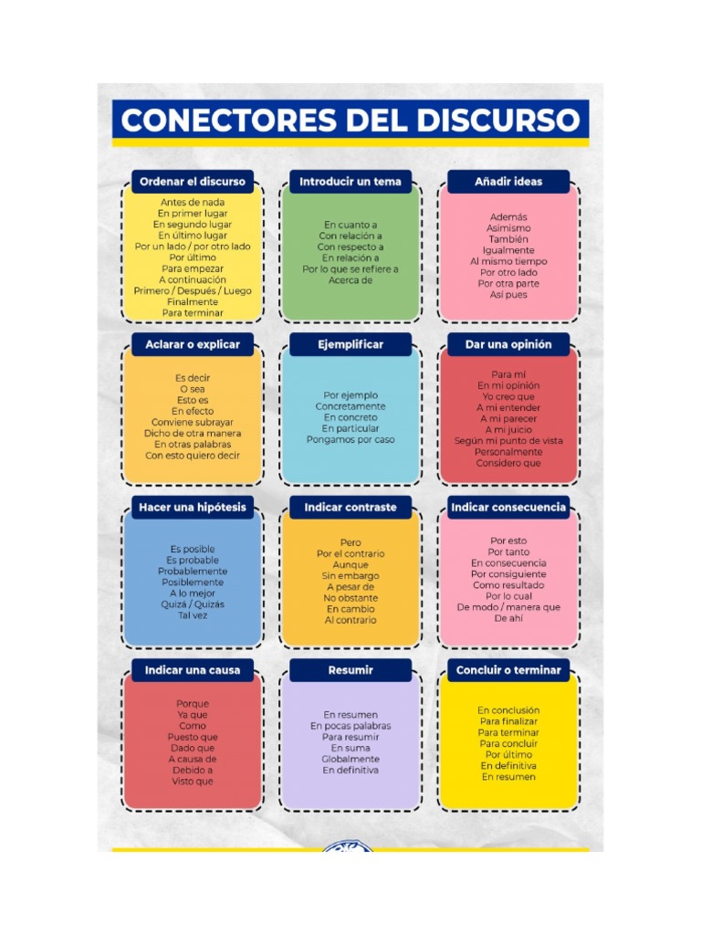 Conectores de Discursos | PDF