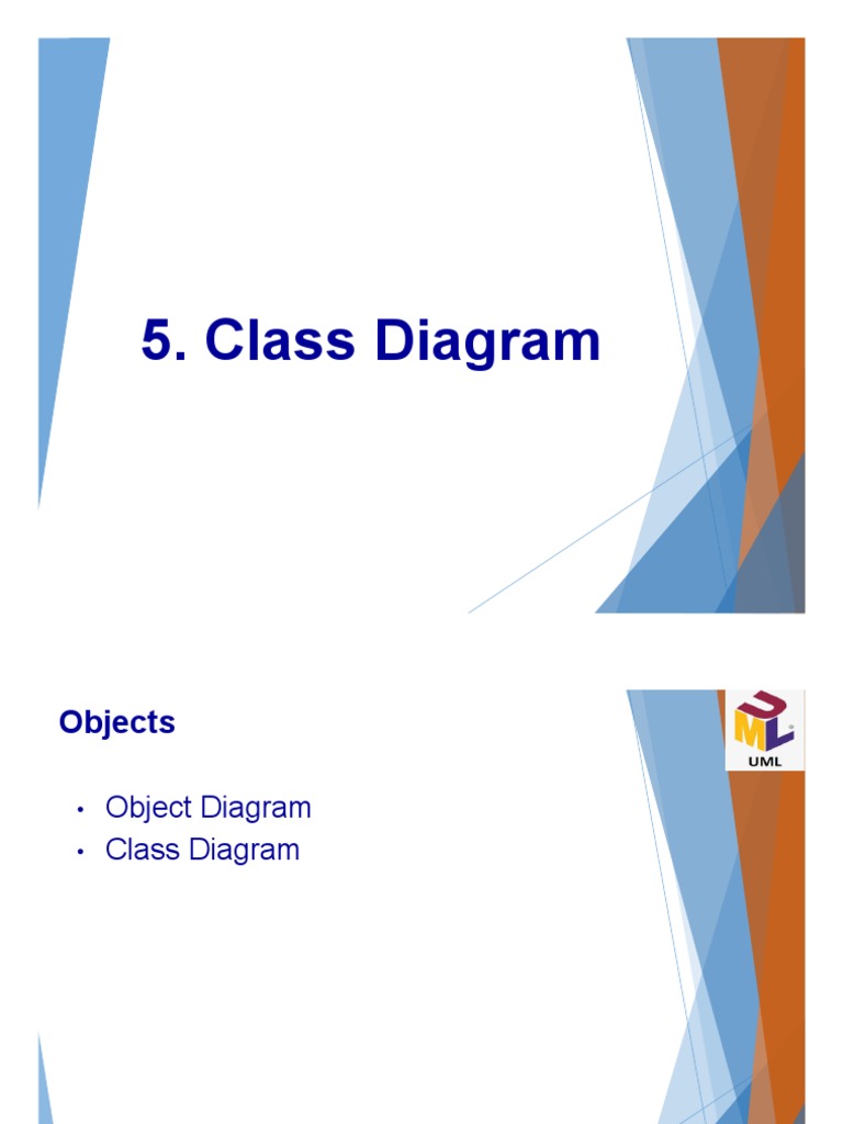 Understanding Class Diagrams Exploring Classes Objects Attributes Operations Relationships