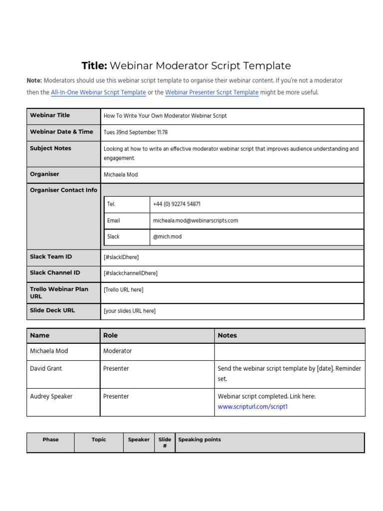 Webinar Moderator Script Template Pdf Web Conferencing Cyberspace