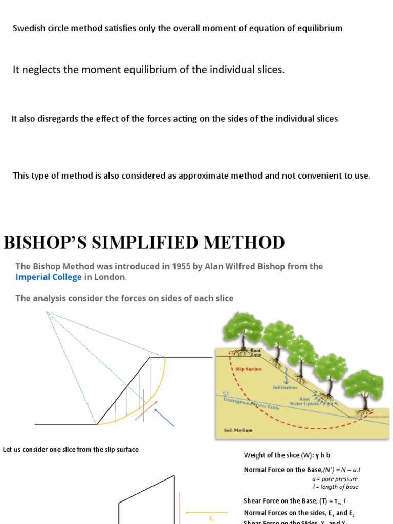 Bishops Method of Analysis | PDF | Mechanics | Civil Engineering