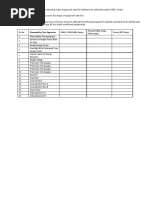List of Qa/Qc Documents Sr. NO. Title Submitted by Remark | PDF