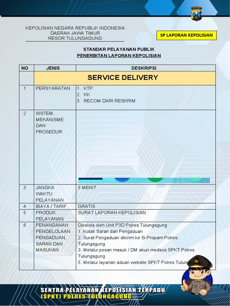 1 Standar Pelayanan SPKT | PDF 1 Standar Pelayanan SPKT | PDF