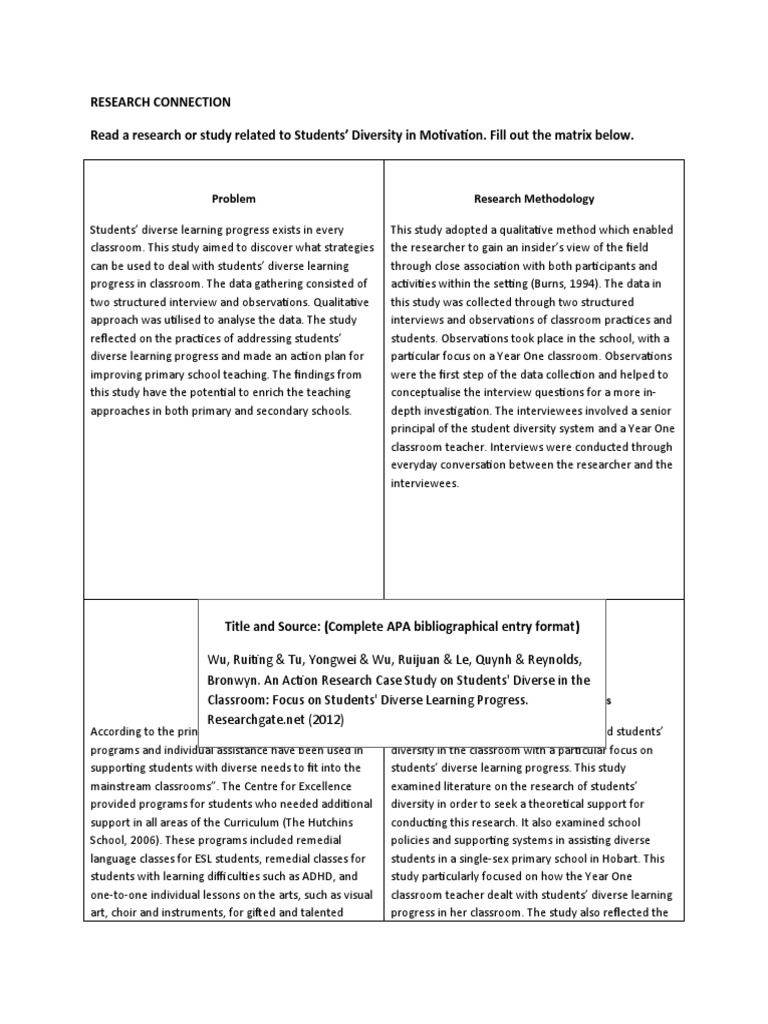 Research Connection Read A Research or Study Related To Students ...